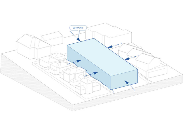 Rondure House | Cera Stribley