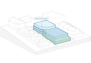 Rondure House | Cera Stribley