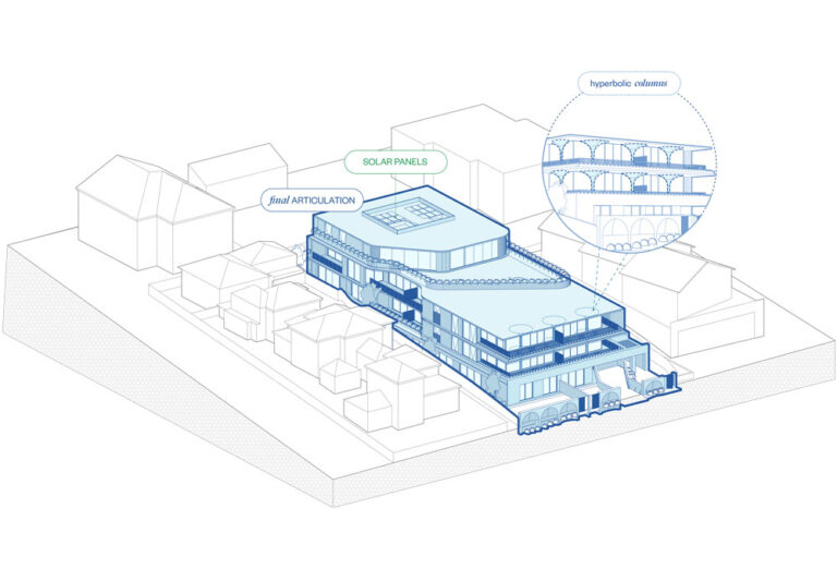 Rondure House | Cera Stribley